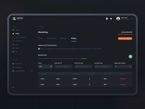 Best Website Dashboard UI Examples For Design Inspiration