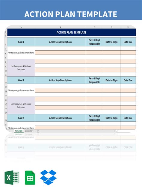Project Action Plan Template Free