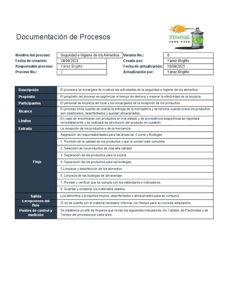 Ficha De Procesos Pdf