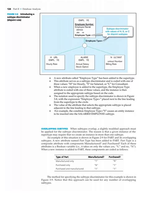 Summary Advanced Management System Cis 305 Stuvia Us
