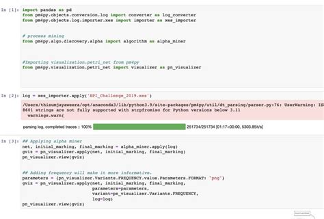 thisum jayaweera on linkedin dataanalytics datacleaning datascience