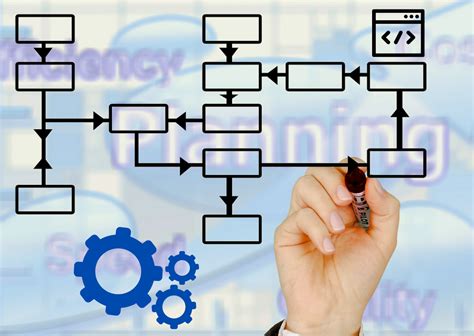 Algorytm Euklidesa W Języku Python Ambitni Szkoła Informatyki