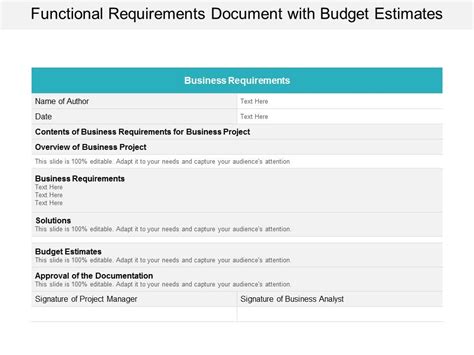 Functional Requirements Document With Budget Estimates Ppt PowerPoint Presentation Pictures