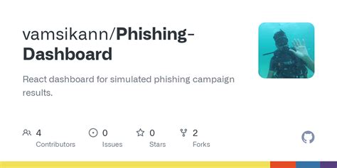 Github Vamsikannphishing Dashboard React Dashboard For Simulated