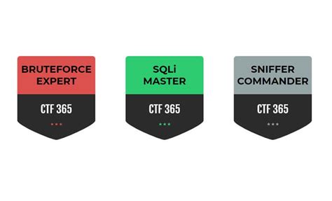 Best Free CSS Badges In