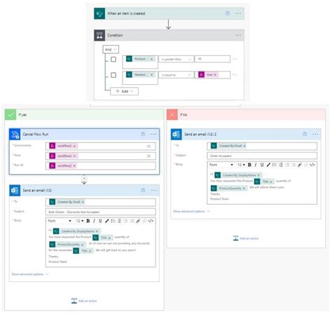 how to stop flow in power automate enjoy sharepoint
