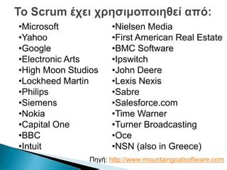 Scrum Methodology Introduction PPT