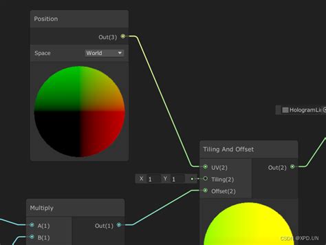 Shadergraph关于贴图方面实战unityshader Graph贴图通道提取 Csdn博客