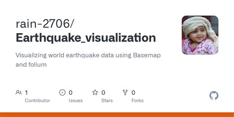 Github Rain Earthquake Visualization Visualizing World Earthquake Data Using Basemap And