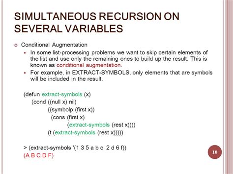 Common Lisp A Gentle Introduction To Symbolic Computation Ppt Download