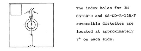 Floppy Disk Diskettes Retrocmp Retro Computing