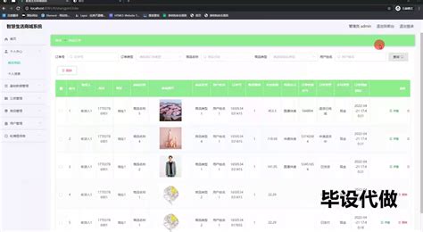基于springboot和vue技术的智慧生活商城系统设计与实现 Csdn博客