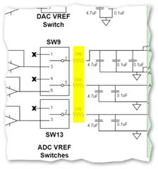 TMDSCNCD P ADCs Don T Work Without PMIC Configured In SYSCONFIG Arm Based Microcontrollers