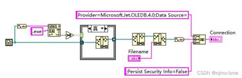 Labview路径问题注意点及解决方案labview当前vi路径 Csdn博客 Labview路径问题注意点及解决方案labview当前vi路径 Csdn博客