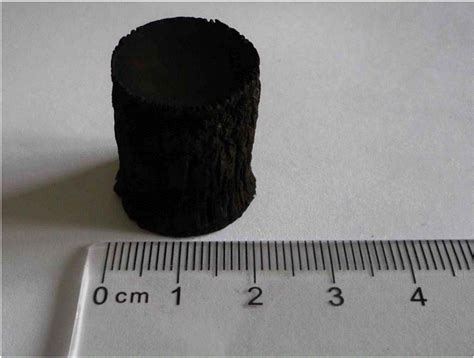 Carbon Based Composite Electrode Material And Preparation Method Thereof Eureka Patsnap