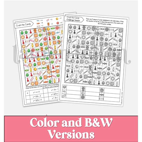 Graphing Linear Equations In Slope Intercept Form Activity For Graphin