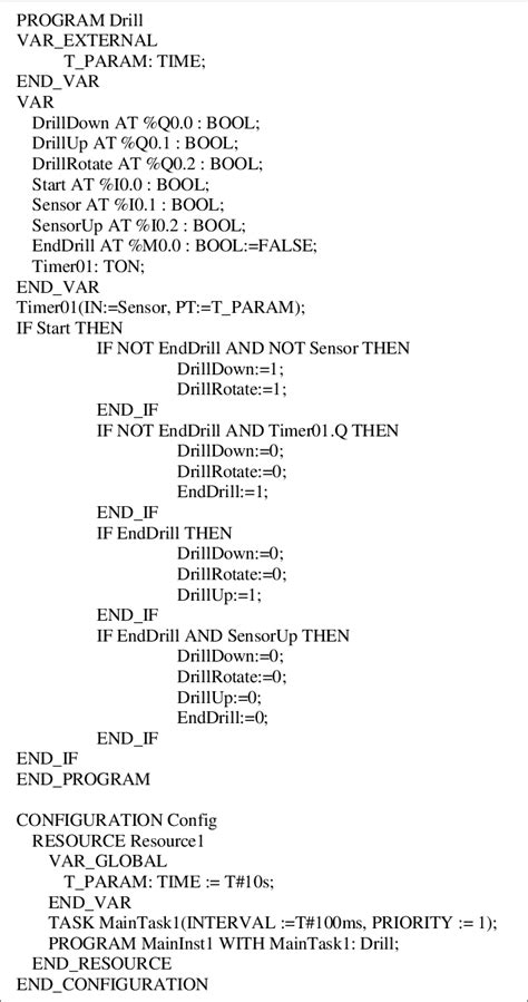 Iec 61131 3 Plc Program Download Scientific Diagram