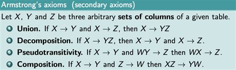 Database Systems — Normalization Theory 9100 By Ayushtankha Medium