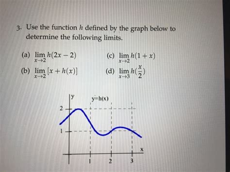 Solved 3 Use The Function H Defined By The Graph Below To