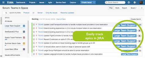 Deliver Well Requirements To Deployment Atlassian Blogs