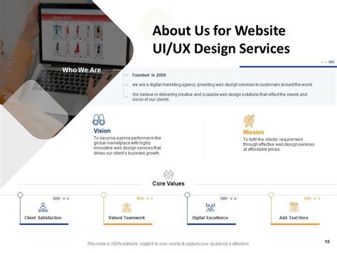 Website Uiux Design Proposal Powerpoint Presentation Slides