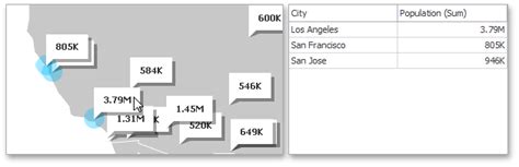 Interactivity For The Geo Point Maps In The WinForms Business Intelligence Dashboard