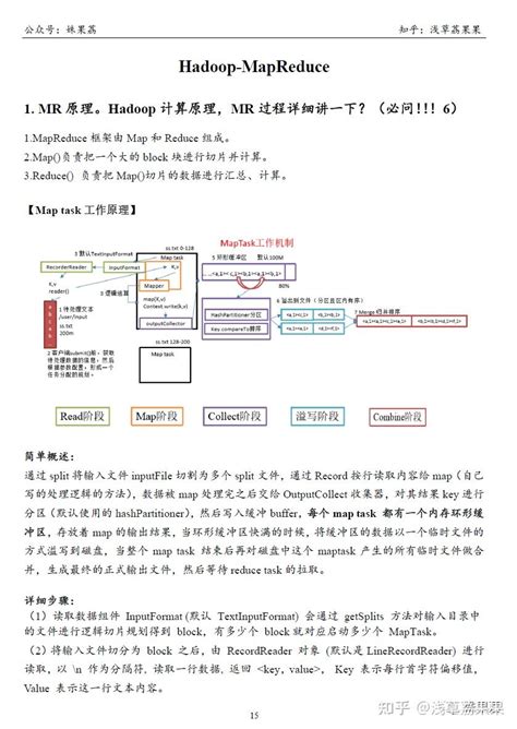 大数据开发 Hadoop面试题（吐血整理，很全） 知乎