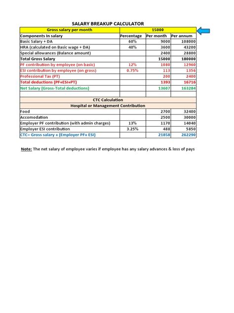 salary breakup calculator pdf salary employment