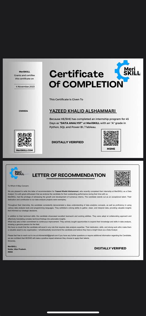 Dataanalyst Intern Dashboard Analyst Meriskill Internship Businessanalysis Bideveloper