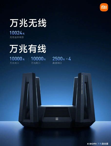 Xiaomi представила свой лучший роутер – Xiaomi 10 Gigabit Router