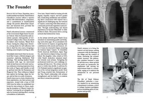 Industry Internship Jaipur Rugs Behance