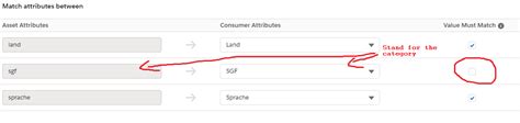 Configuring Gradle For Iosched 2013 Source From Android Studio Stack Overflow