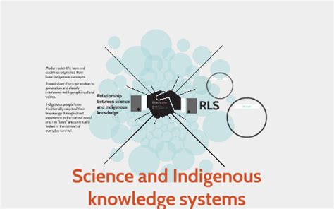 Science And Indigenous Knowledge Systems By Aula Yasir On Prezi
