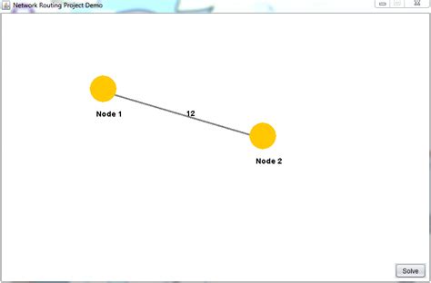 GitHub AhmedEltorky Network Routing Project Demo This Program Simulate The Routing Protocol