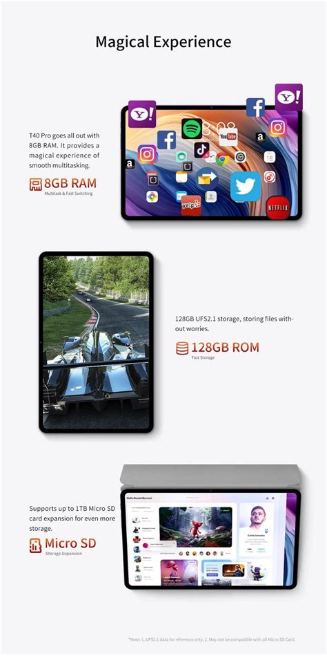 New Teclast T40 Pro 10 4 Inch Tablet Unisoc Tiger T616 Processor 8gb