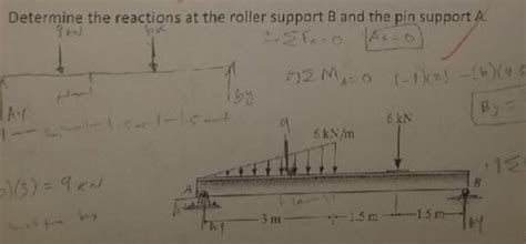 Solved Determine The Reactions At The Roller Support B And