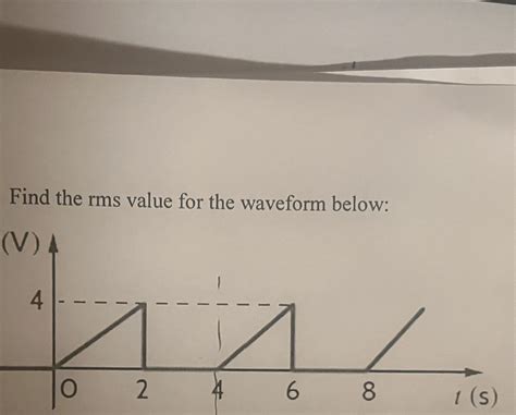 Solved Find The Rms Value For The Waveform Below