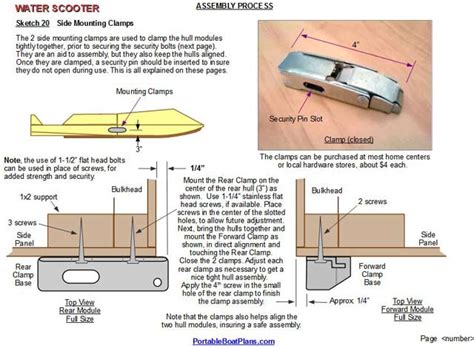 Ken Simpson Boat Design Best ~ Stitch And Glue Plywood Boat Building
