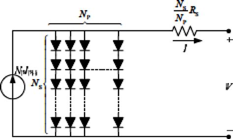 Equivalent Circuit Models Of Generalized Pv Appropriate Model Download Scientific Diagram