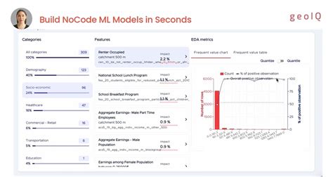 Machinelearning Ml Nocode Nocodeml Geoiq Locationdata Geoiq