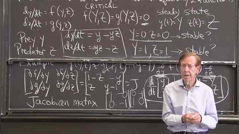 Differential Equations And Linear Algebra 33 Linearization At