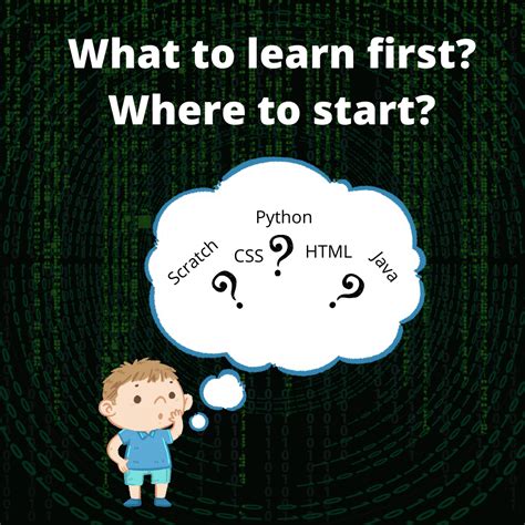 Coding What To Learn First Where To Start Tinker Education