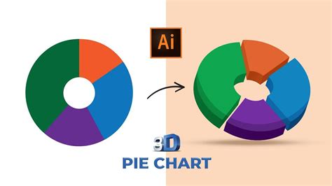 Easy 3d Pie Charts In Illustrator Illustrator Cc Tutorial In Hindi