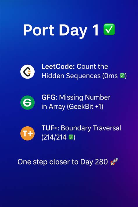 Dsa Striver Leetcode Geeksforgeeks Tufplus Codingstreak
