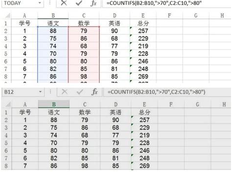 Excel中countifs函数和sumifs函数的用法 新知