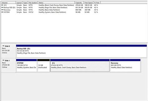 My MSconfig Boot Tab Is Empty And I Can T Boot Into Safe Mode Windows 10 Forums