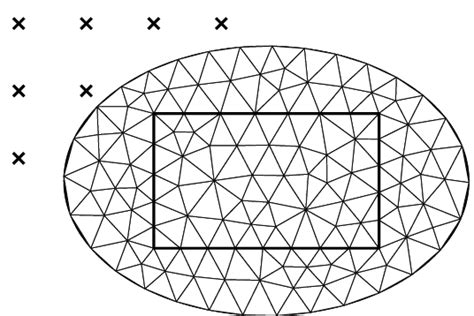 Geometry And Basic Triangulation Of The Problem Download Scientific