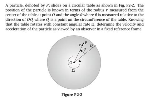 Solved A Particle Denoted By P Slides On A Circular Table