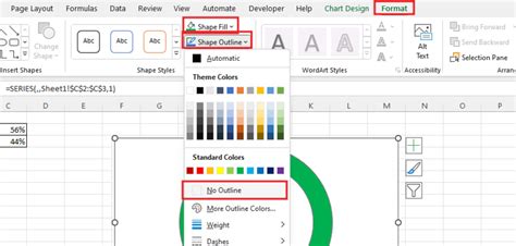 How To Create Full Circle Kpi Chart In Excel