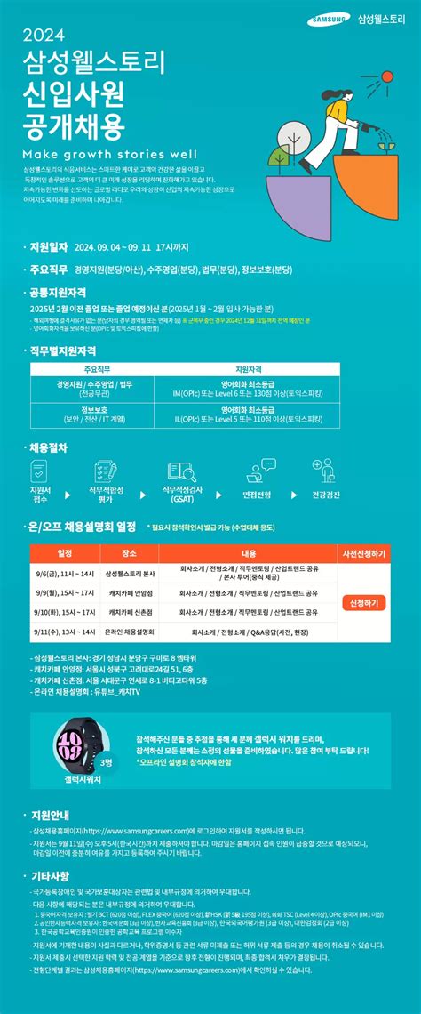 삼성웰스토리 채용공고 2024년 하반기 3급 신입사원 채용 공고 2024년 채용